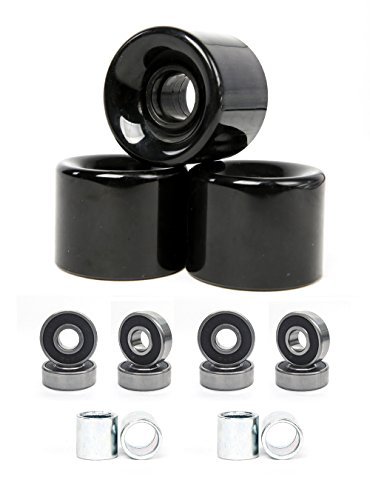 Best Wheels For Cruising Skateboards: Top Picks for Smooth Rides ...