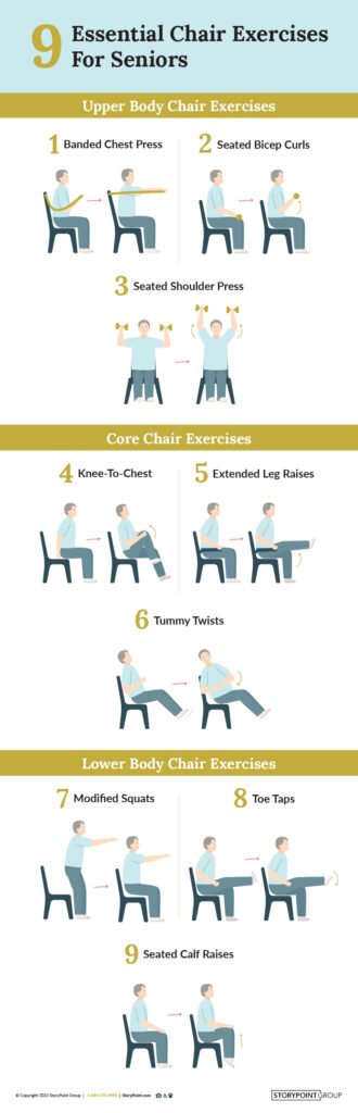 Chair Exercises For Seniors: Boost Mobility & Wellness - PickMyScooter