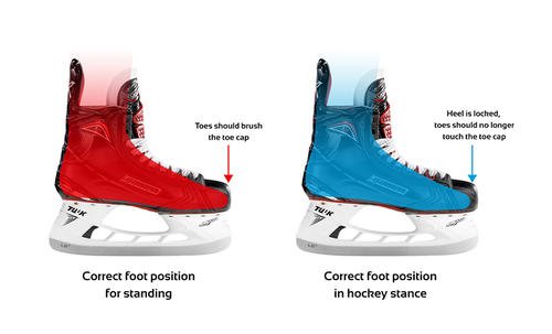 How Tight Should Ice Skates Be: Perfect Fit Guide - PickMyScooter